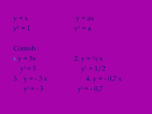 Turunan (diferensial) | PPT