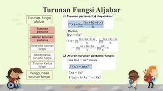 Turunan fungsi | PPTX