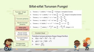 Turunan fungsi | PPTX