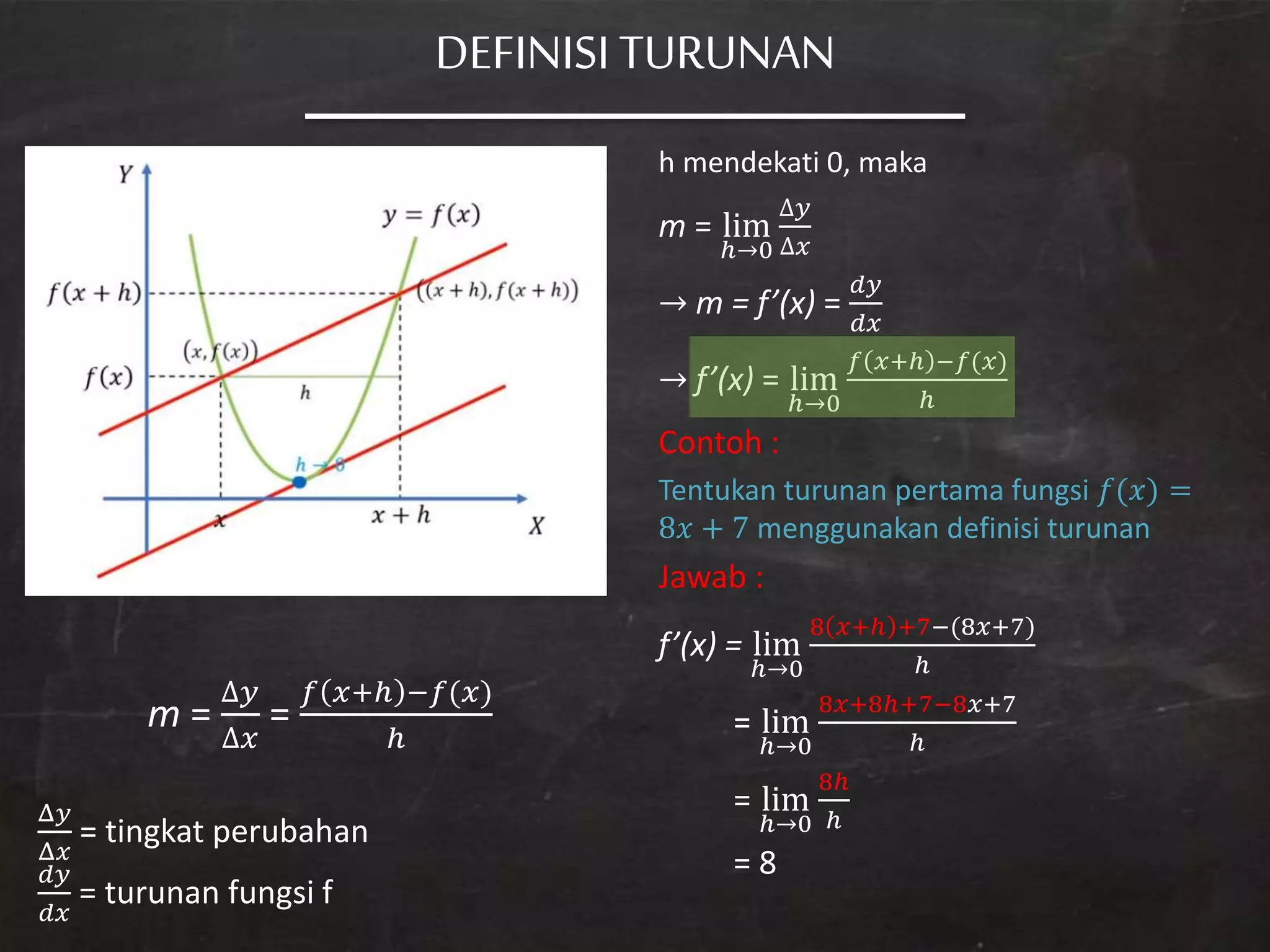 Turunan Fungsi Aljabar | PPTX
