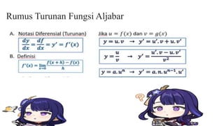 Turunan Fungsi Aljabar.pptx