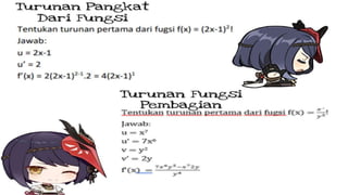 Turunan Fungsi Aljabar.pptx