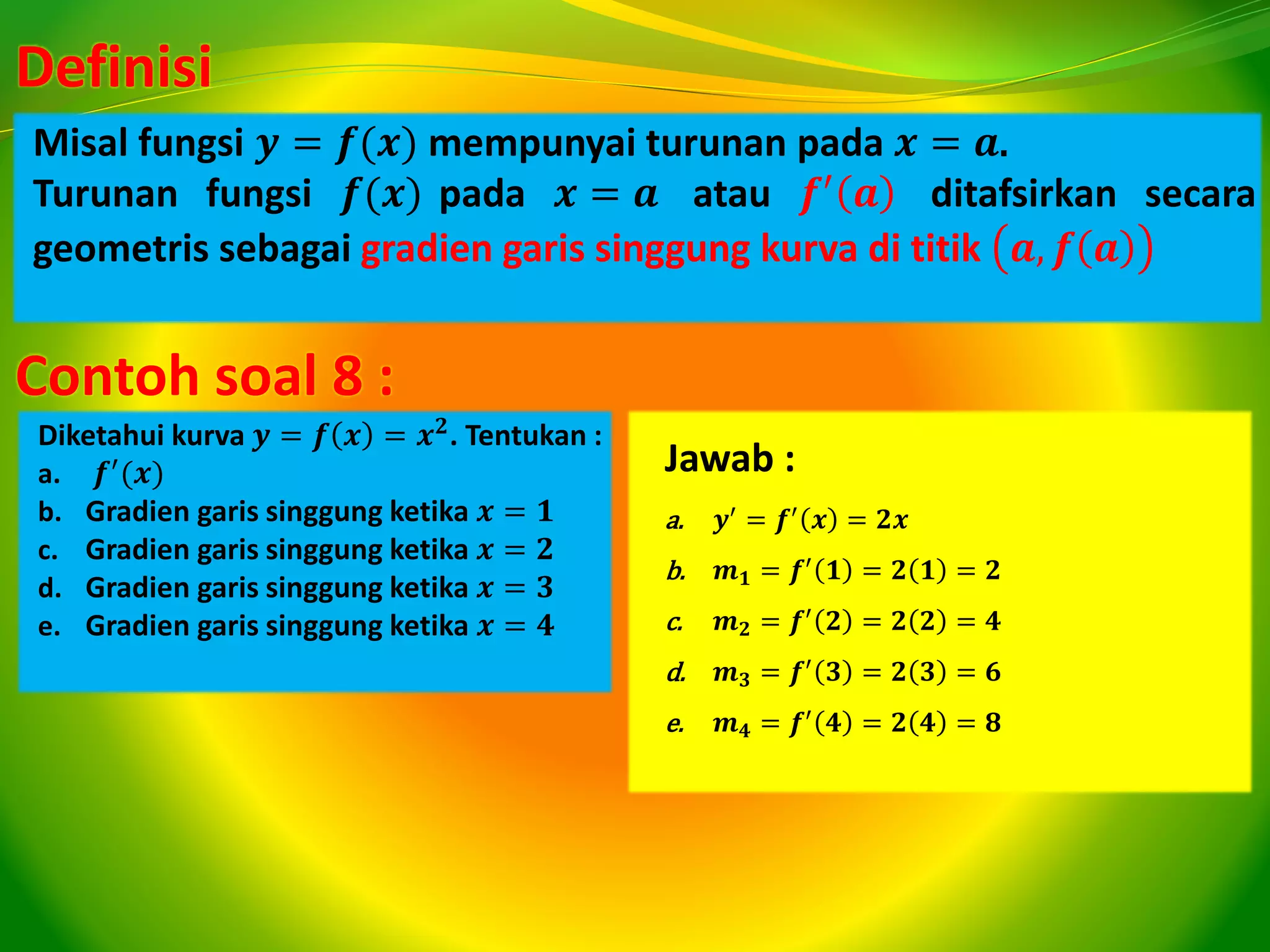 TURUNAN FUNGSI ALJABAR.pptx