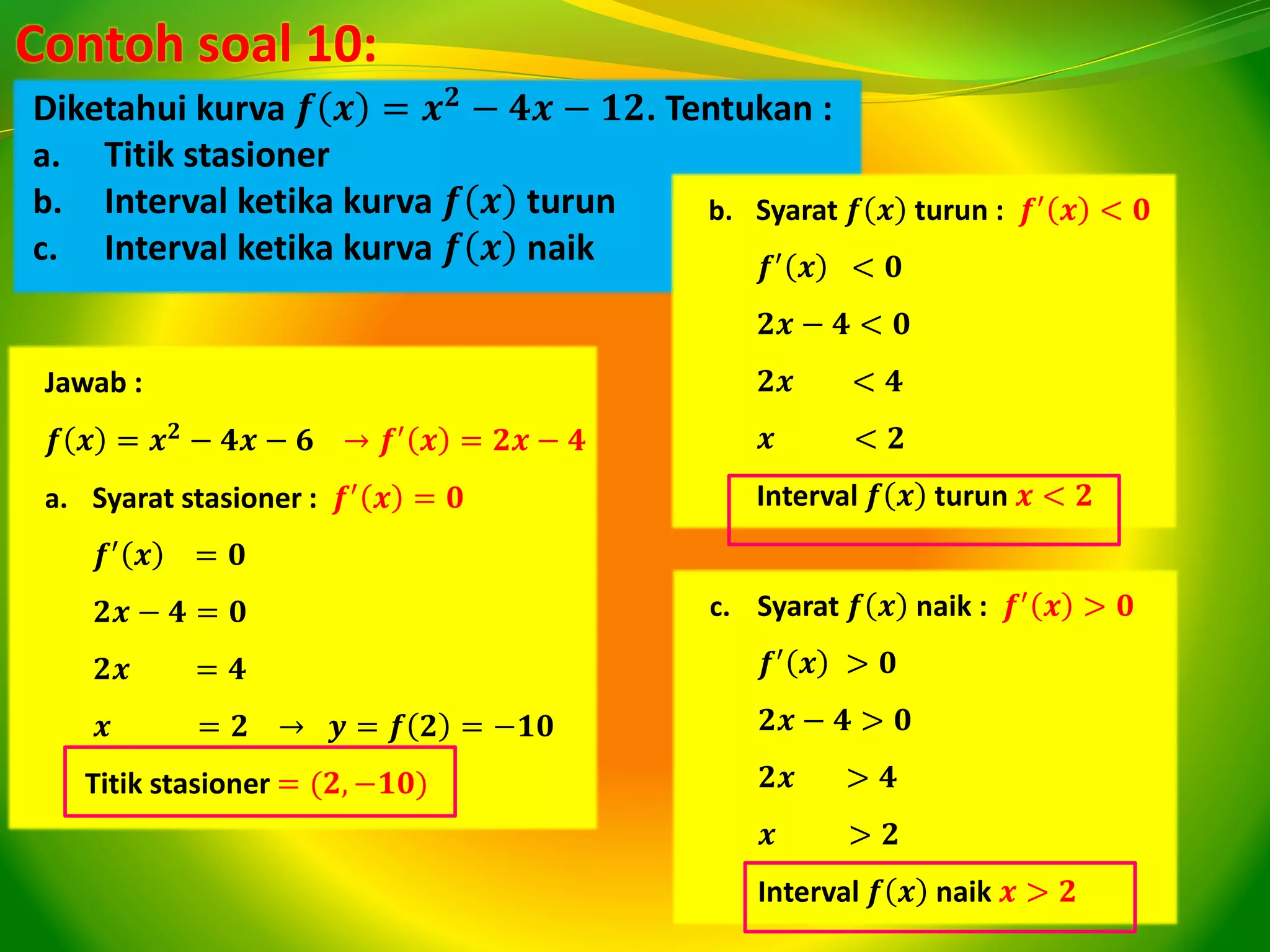 TURUNAN FUNGSI ALJABAR.pptx
