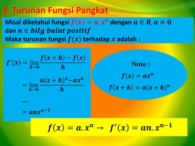 TURUNAN FUNGSI ALJABAR.pptx