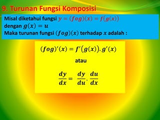 TURUNAN FUNGSI ALJABAR.pptx