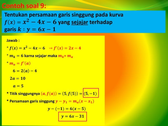 TURUNAN FUNGSI ALJABAR.pptx