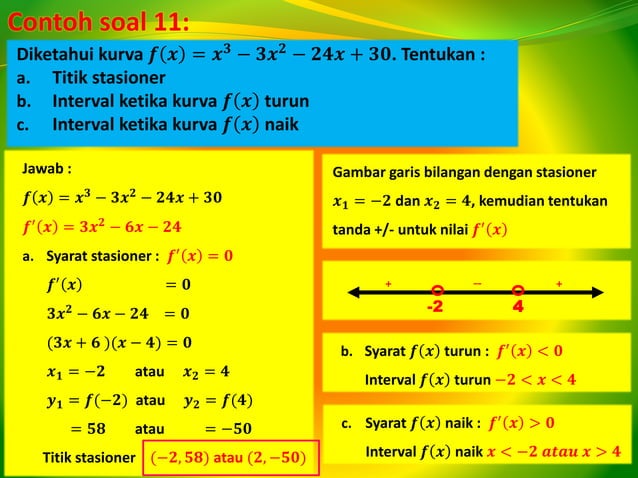 TURUNAN FUNGSI ALJABAR.pptx