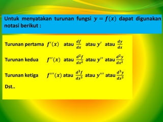 TURUNAN FUNGSI ALJABAR.pptx