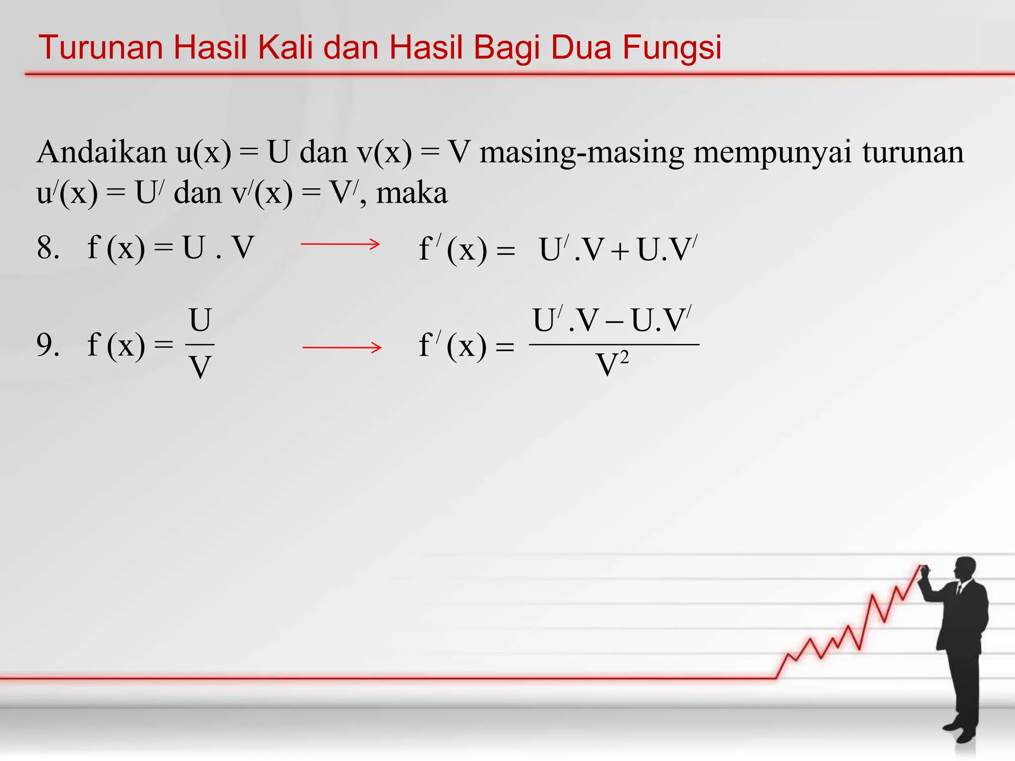 Turunan fungsi aljabar Kelas XI matematika wajib.pptx