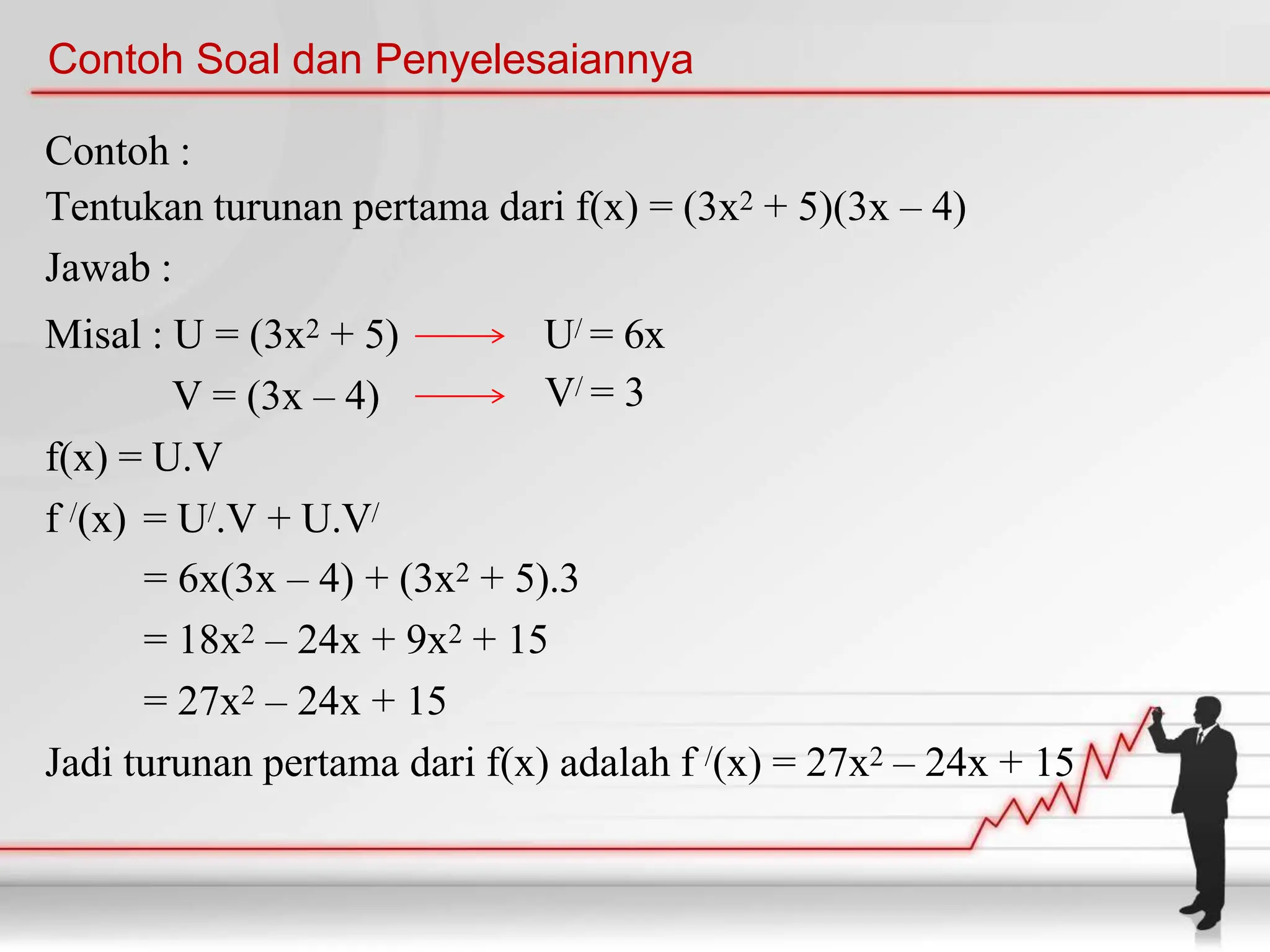 Turunan fungsi aljabar Kelas XI matematika wajib.pptx