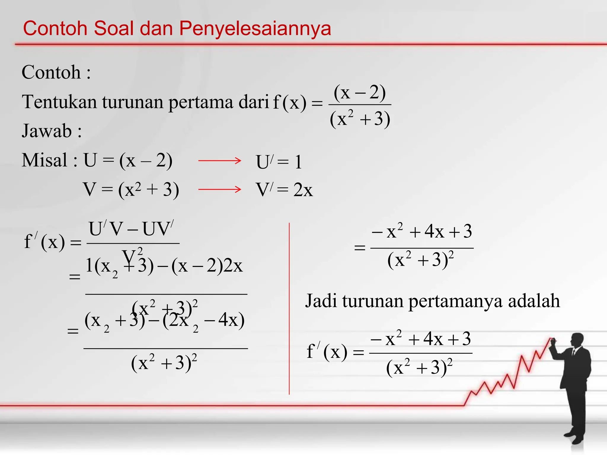 Turunan fungsi aljabar Kelas XI matematika wajib.pptx