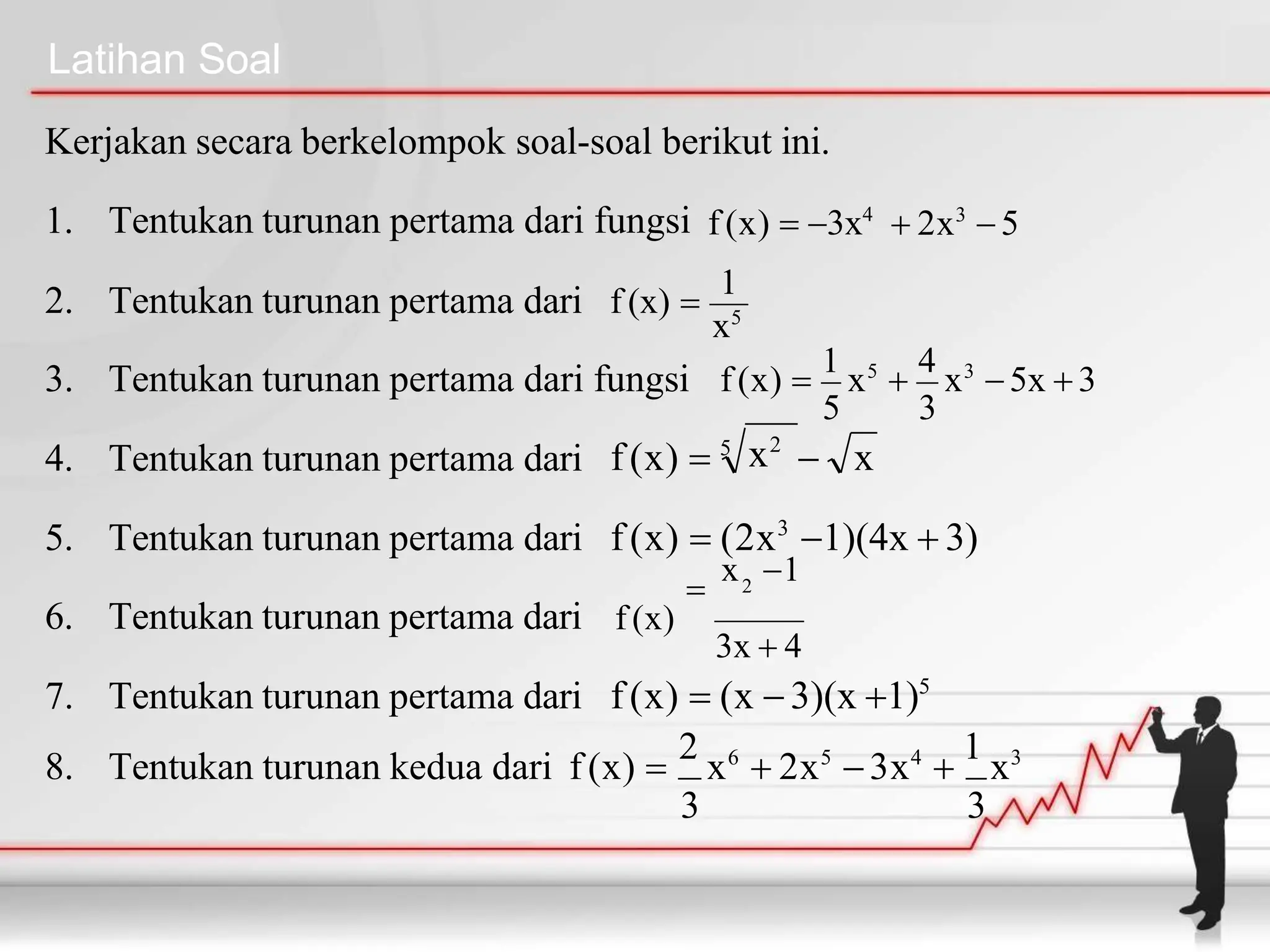 Turunan fungsi aljabar Kelas XI matematika wajib.pptx