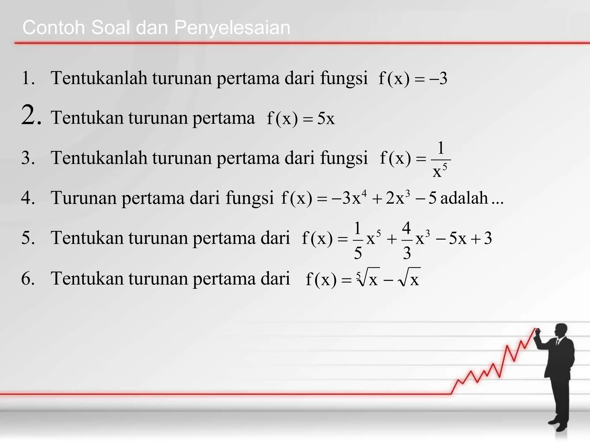 Turunan fungsi aljabar Kelas XI matematika wajib.pptx