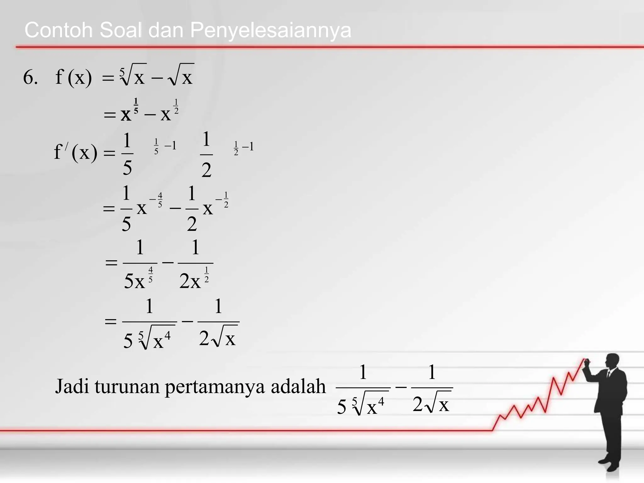 Turunan fungsi aljabar Kelas XI matematika wajib.pptx