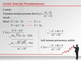 Turunan fungsi aljabar Kelas XI matematika wajib.pptx