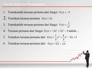 Turunan fungsi aljabar Kelas XI matematika wajib.pptx