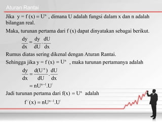Turunan fungsi aljabar Kelas XI matematika wajib.pptx