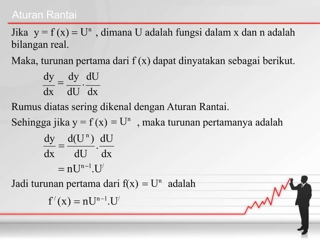 Turunan fungsi aljabar Kelas XI matematika wajib.pptx