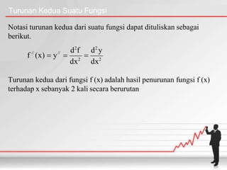 Turunan fungsi aljabar Kelas XI matematika wajib.pptx