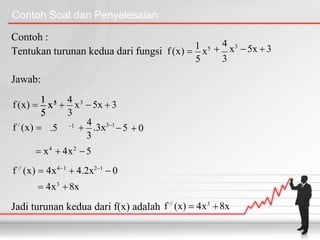 Turunan fungsi aljabar Kelas XI matematika wajib.pptx