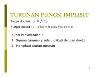 Turunan Fungsi Implisit, Logaritmis, Parameter.pdf