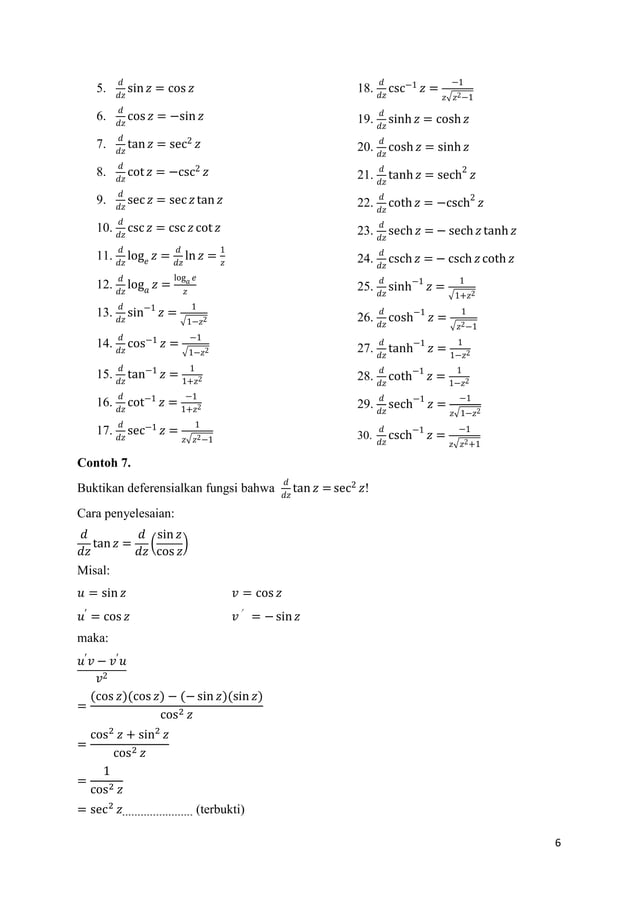 Turunan Fungsi Kompleks | PDF