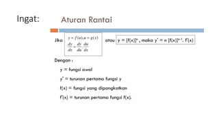 TURUNAN FUNGSI logaritma Natural Materi Kelas XII | PPTX