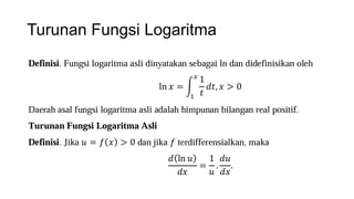 TURUNAN FUNGSI logaritma Natural Materi Kelas XII | PPTX
