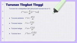 kalkulus Turunan Fungsi Tingkat Tinggi.pptx