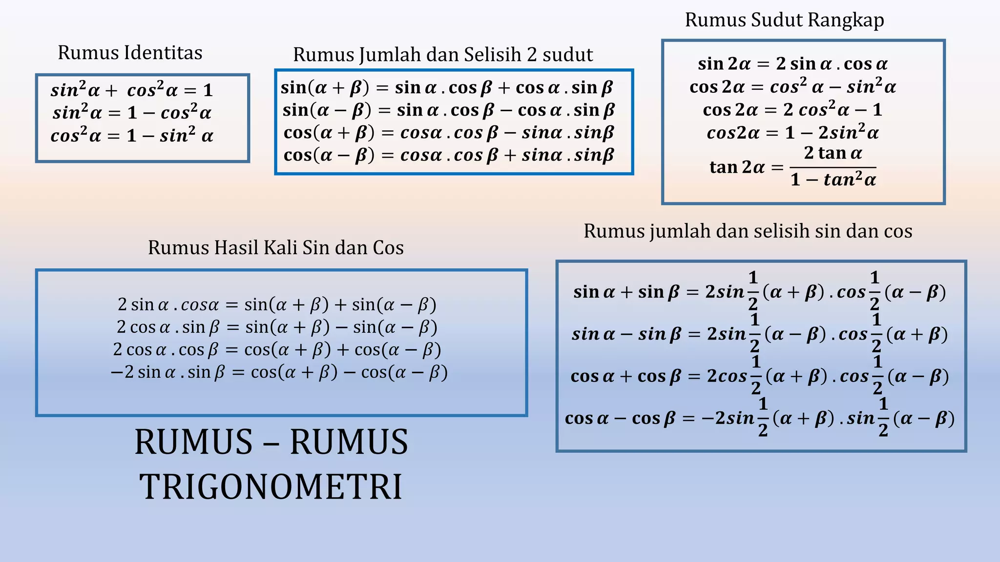 Turunan Fungsi Trigonometri PPTX Turunan Fungsi Trigonometri PPTX