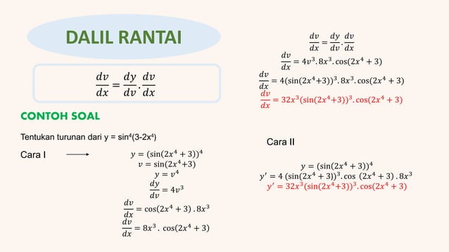 Turunan fungsi trigonometri | PPTX