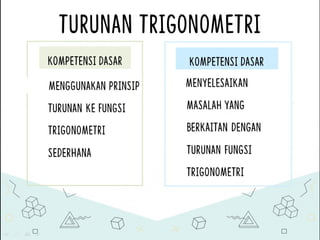 Materi Tentang Turunan_Fungsi_Trigonometri.pptx