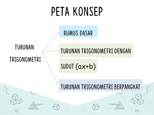 Materi Tentang Turunan_Fungsi_Trigonometri.pptx
