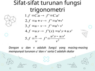 Materi Tentang Turunan_Fungsi_Trigonometri.pptx