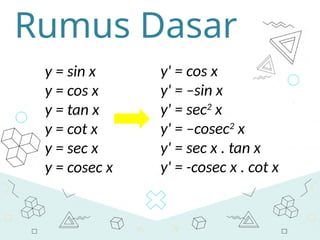 Materi Tentang Turunan_Fungsi_Trigonometri.pptx