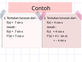 Materi Tentang Turunan_Fungsi_Trigonometri.pptx
