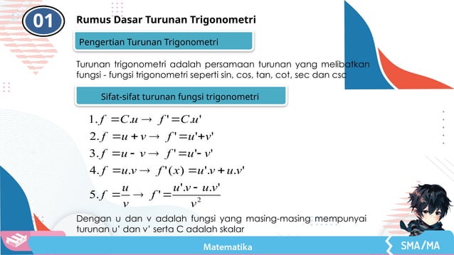 TURUNAN FUNGSI TRIGONOMETRI KELAS XII SEMESTER GANJIL | PPT