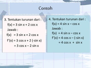 Turunan_Fungsi_Trigonometri_9 (1).pptx