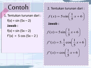 Turunan_Fungsi_Trigonometri_9 (1).pptx