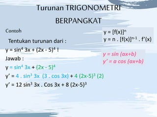 Turunan_Fungsi_Trigonometri_9 (1).pptx