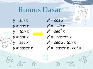 Turunan_Fungsi_Trigonometri_9 (1).pptx
