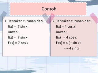 Turunan_Fungsi_Trigonometri_9 (1).pptx