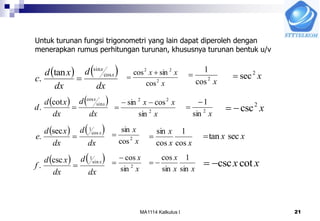 Turunan_PPT.ppt