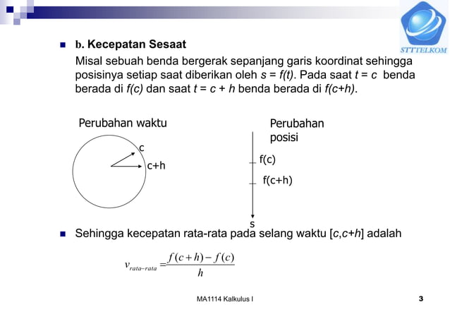 Turunan_PPT.ppt