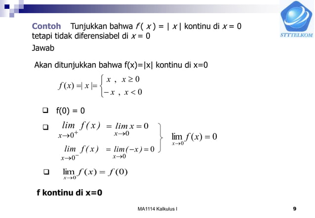 Turunan_PPT.ppt