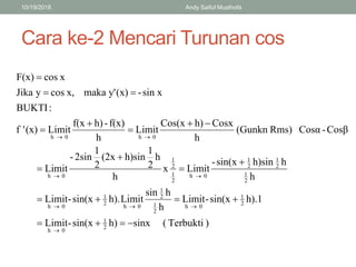 Turunan Trigonometri (sin, cos, tan) | PPTX