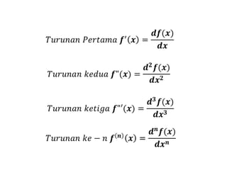 Turunan Tingkat Tinggi.ppt