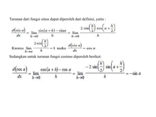 Turunan Tingkat Tinggi.ppt