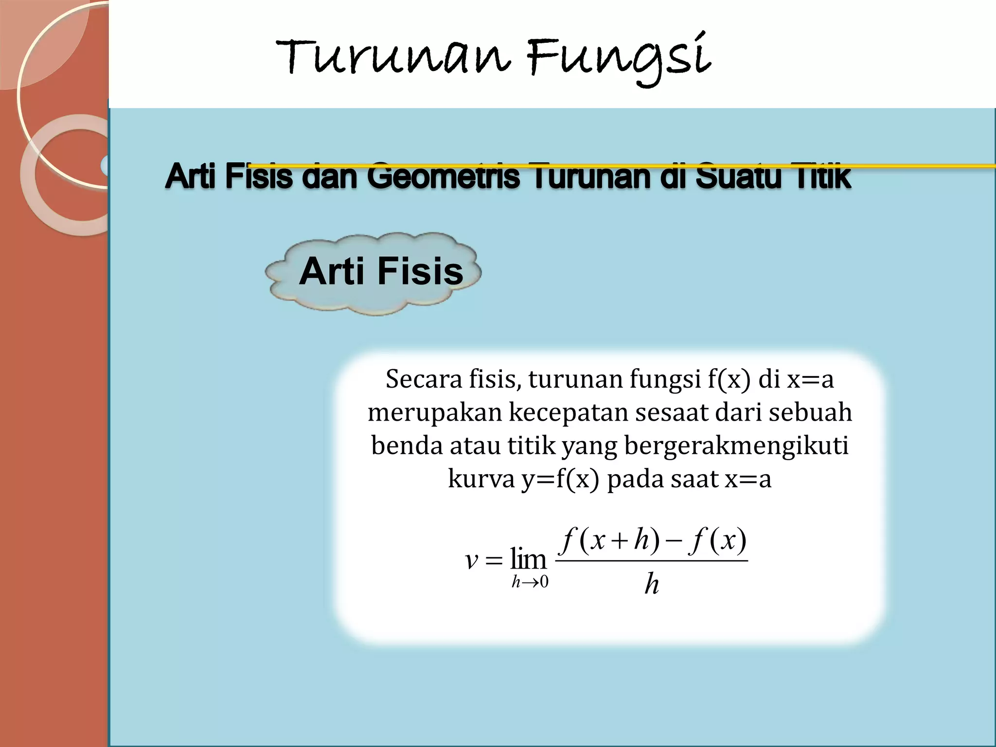 Materi Turunan | PPTX